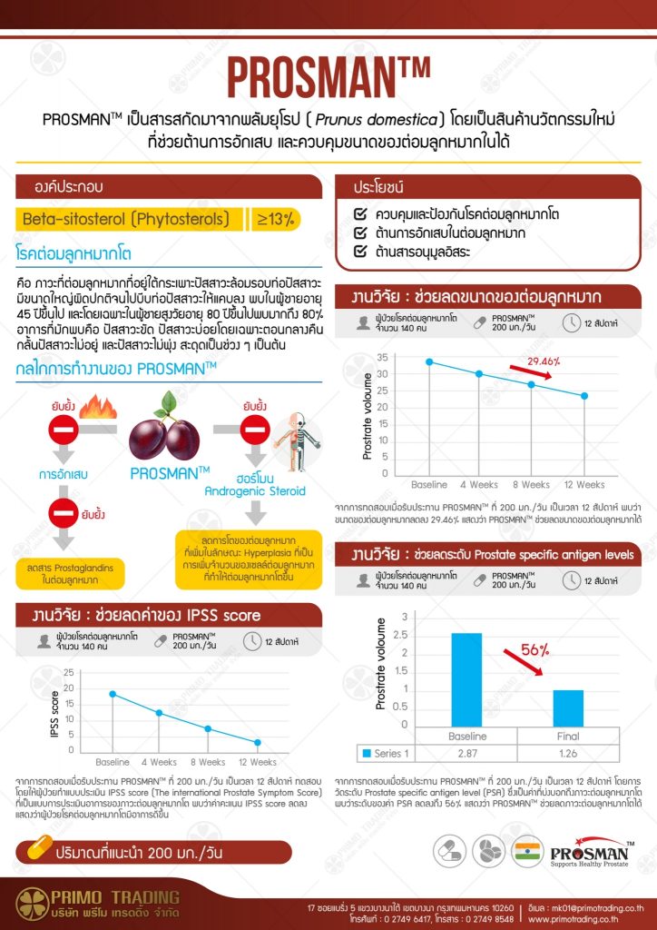PROSMAN™ - Primo Trading Company Limited