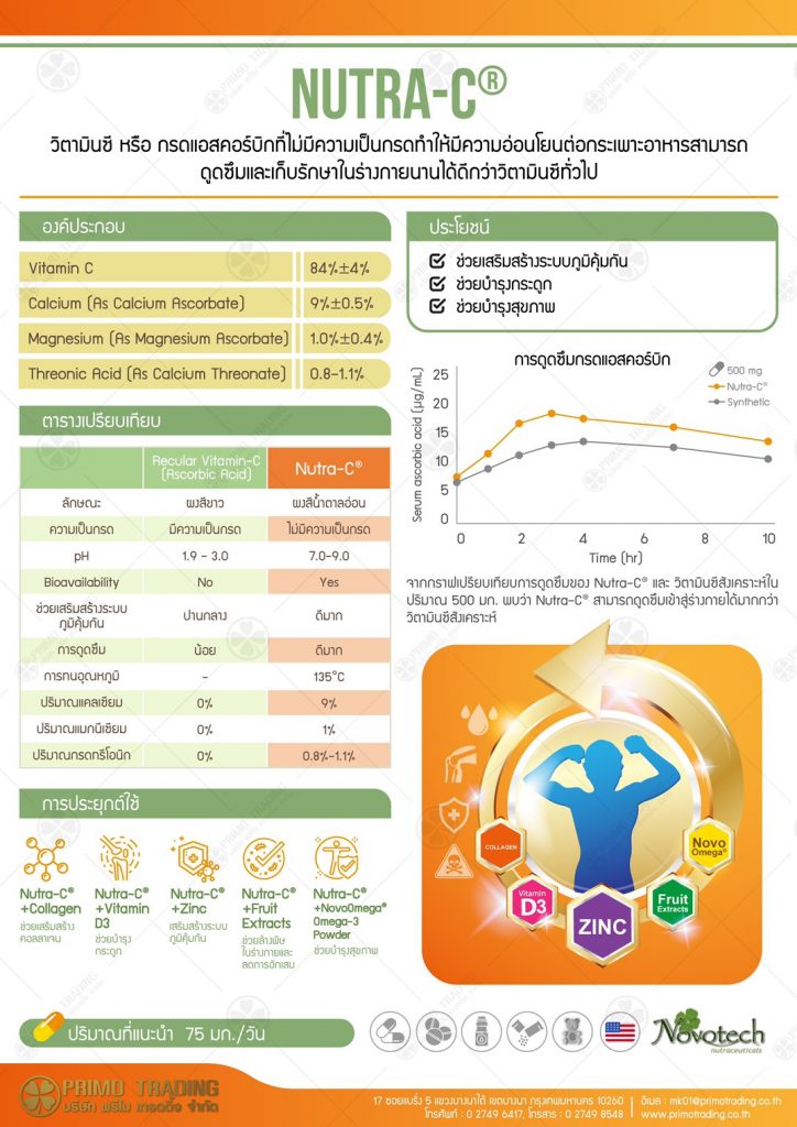 Nutra-C® - Primo Trading Company Limited
