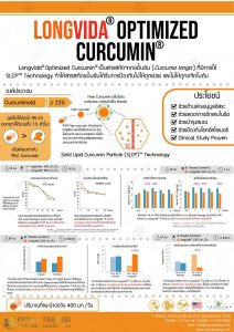 Longvida® Optimized Curcumin® - Primo Trading Company Limited