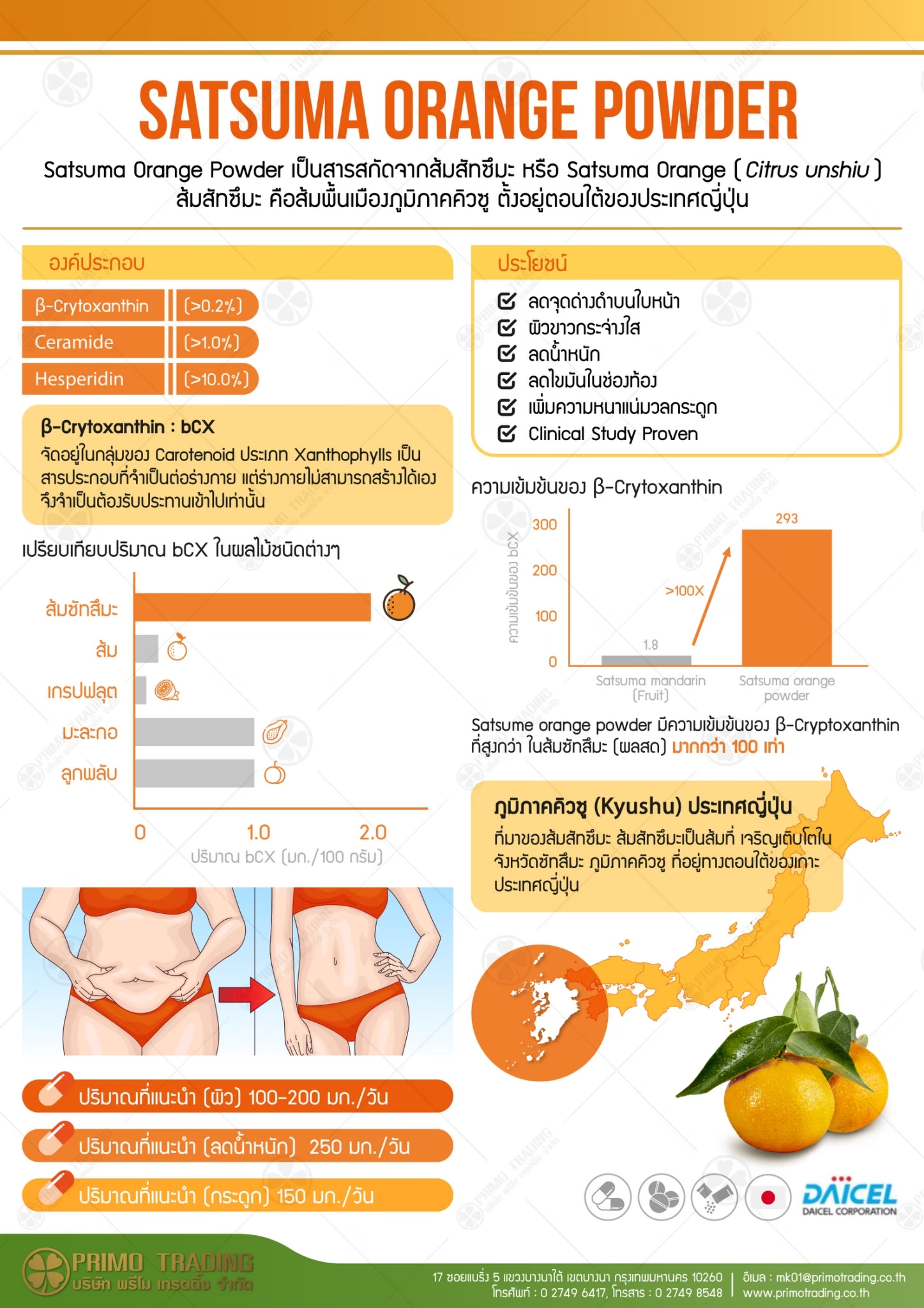 Satsuma Orange Powder - Primo Trading Company Limited