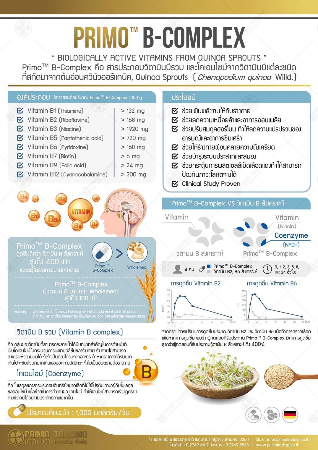Primo™ B-Complex - Primo Trading Company Limited