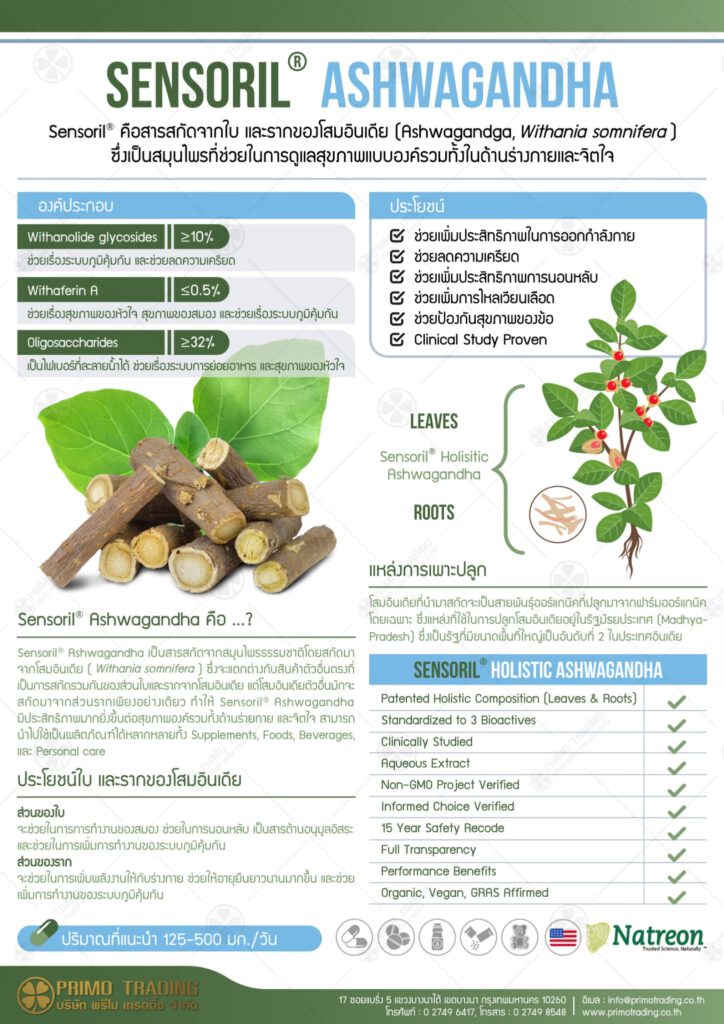 Sensoril® - Primo Trading Company Limited
