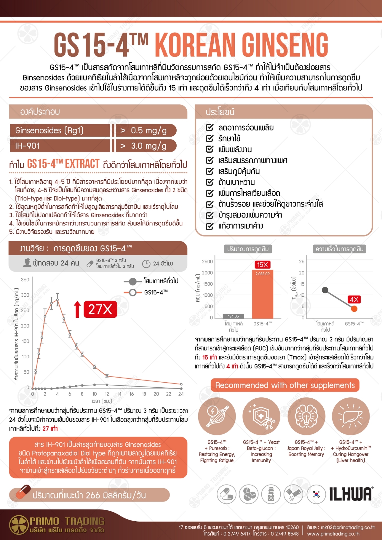 Korean Ginseng Extract - Primo Trading Company Limited