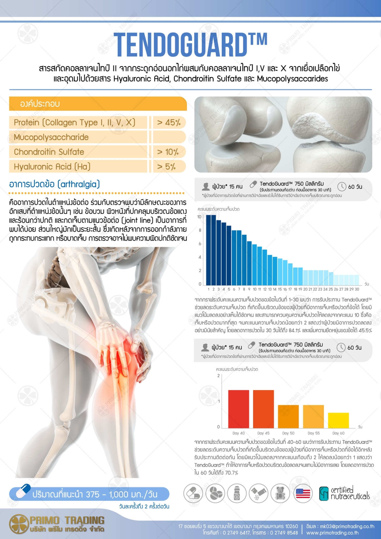 TendoGuard™ - Primo Trading Company Limited