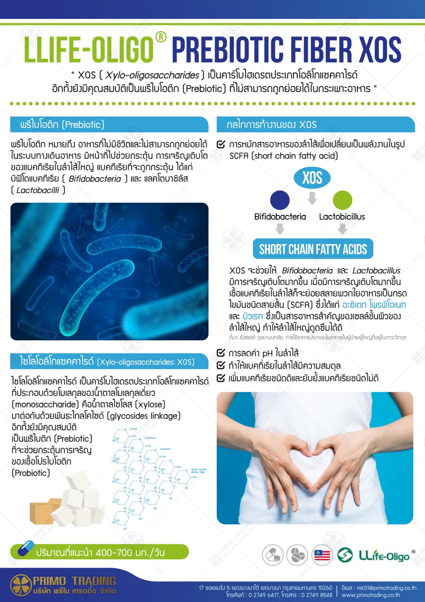 LLIFE-OLIGO® (PREBIOTIC FIBER XOS) - Primo Trading Company Limited